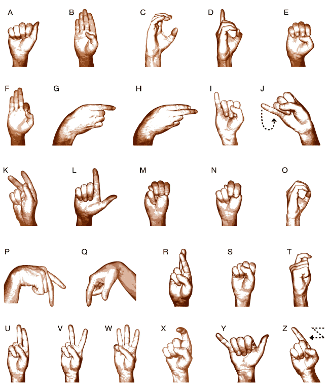 International Sign – The Generalist Academy