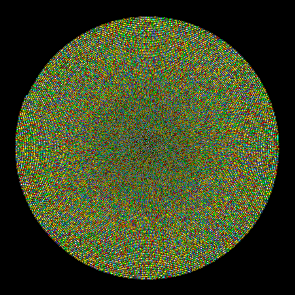 Infinite pi – The Generalist Academy