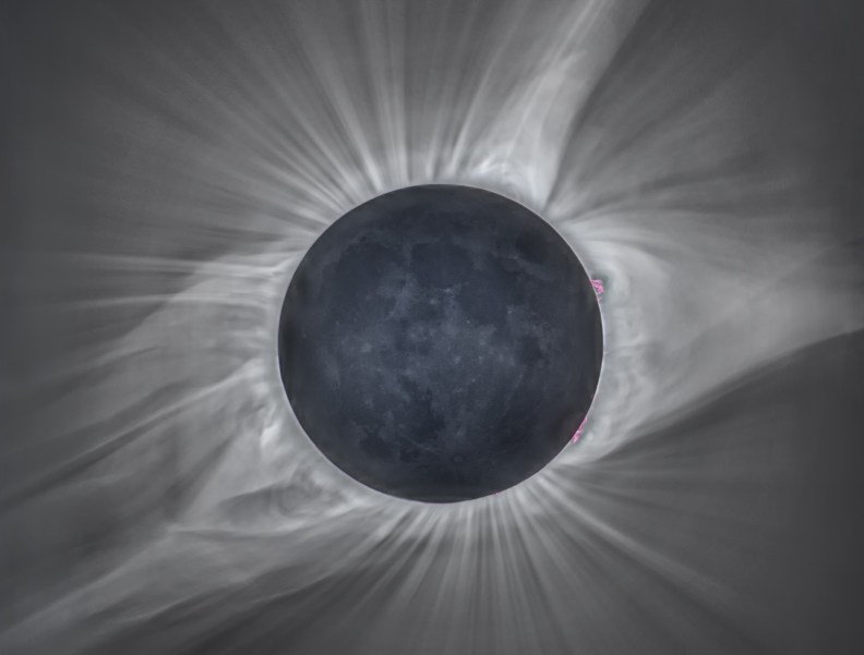 Eclipse cycle – The Generalist Academy